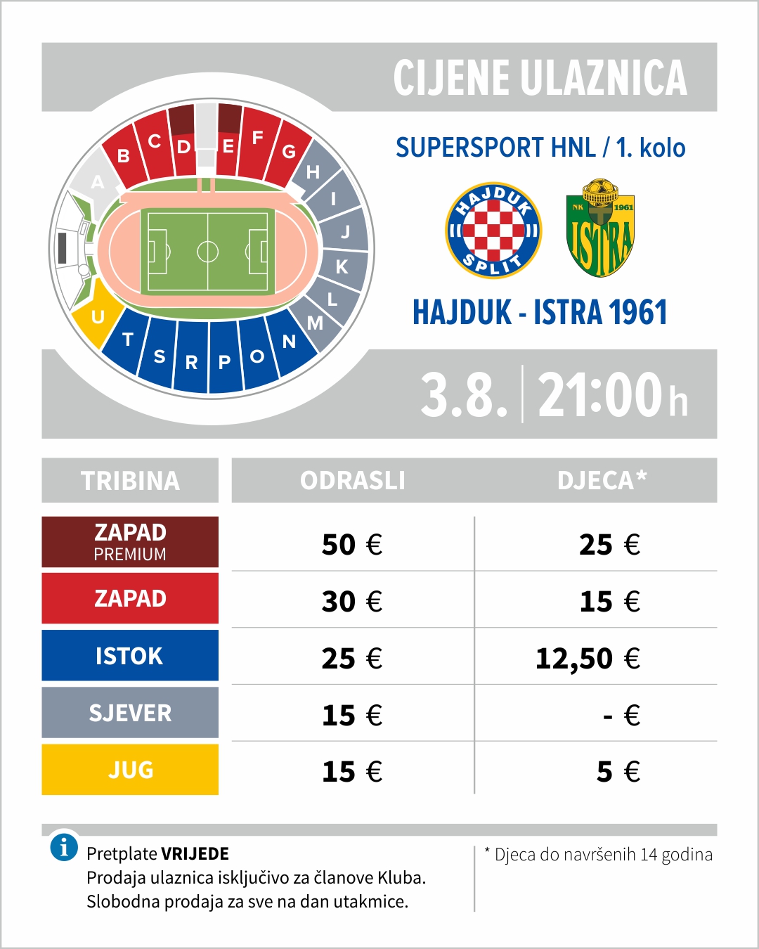 U prodaji ulaznice za utakmicu Hajduk - Istra 1961 • HNK Hajduk Split